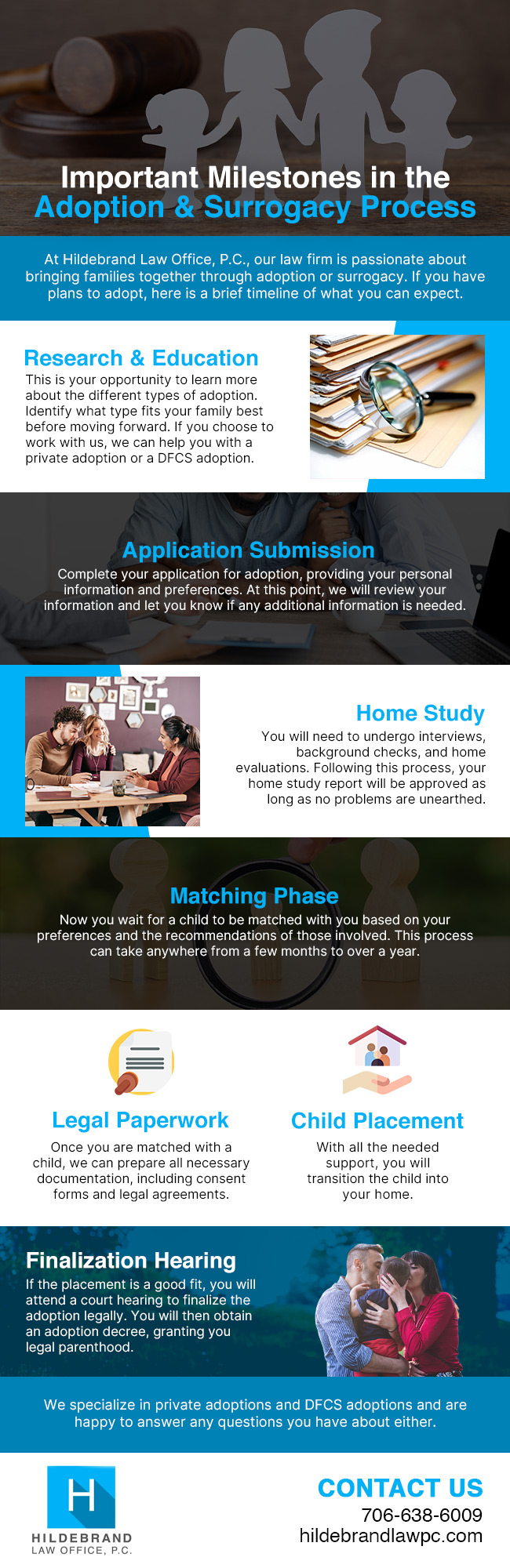 Important Milestones in the Adoption & Surrogacy Process [infographic ...